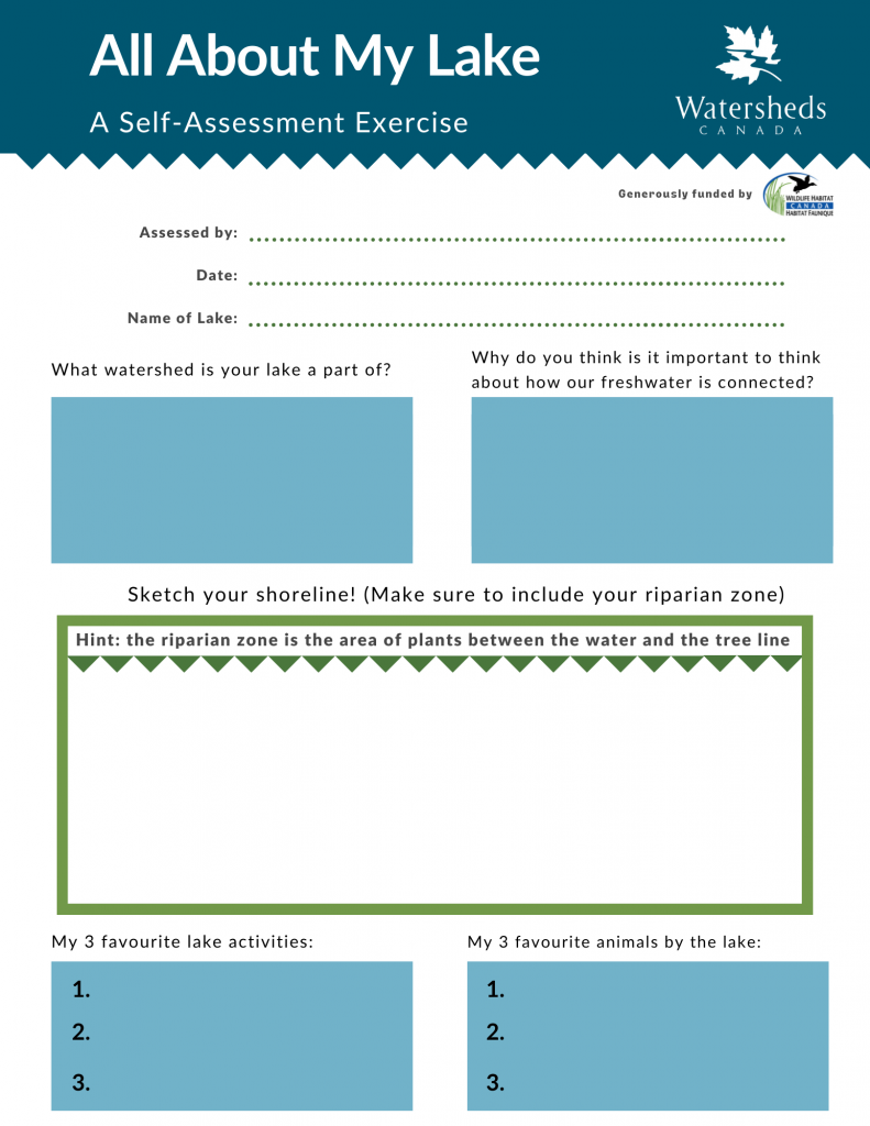 Publications - Watersheds Canada – Work, Live & Play in Healthy Lakes ...